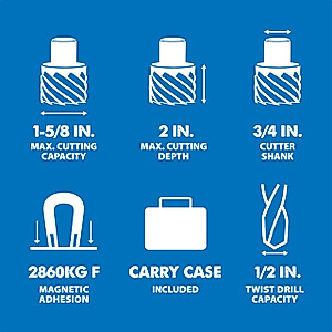 Evolution Power Tools EVOMAG42 1 5/8" Diameter x 2" Depth Magnetic Drilling System