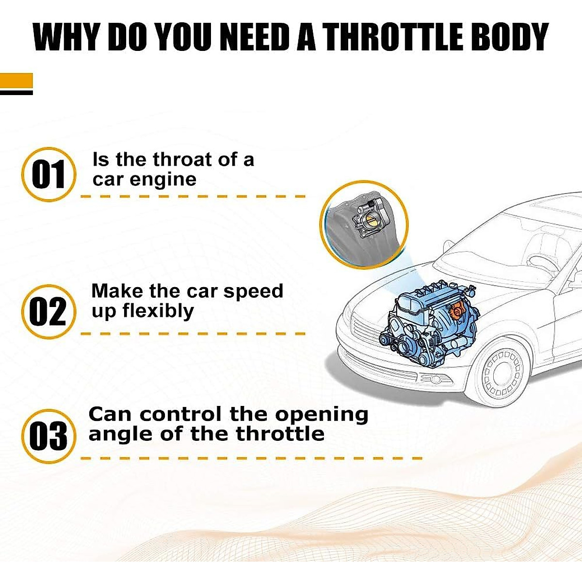 Electric Throttle Body- S20025 ROADFAR Fit for 2005-2007 for Ford Five Hundred 3.0L, 2005-2007 for Ford Freestyle 3.0L, 2005-2007 for Mercury Montego 3.0L w/water hose