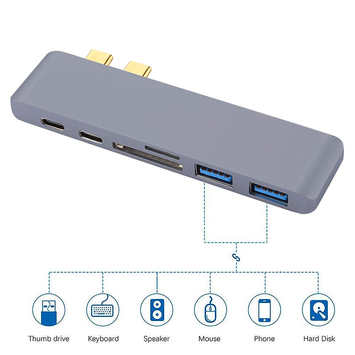 Jiali USB-C Hub Converter 6 in 1 Multi-Function Aluminium Alloy 5Gbps Transfer Rate Dual USB-C/Type-C HUB Adapter with 2 USB 3.0 Ports & 2 USB-C/Type-C Ports & SD Card Slot & TF Card Slot for Macb