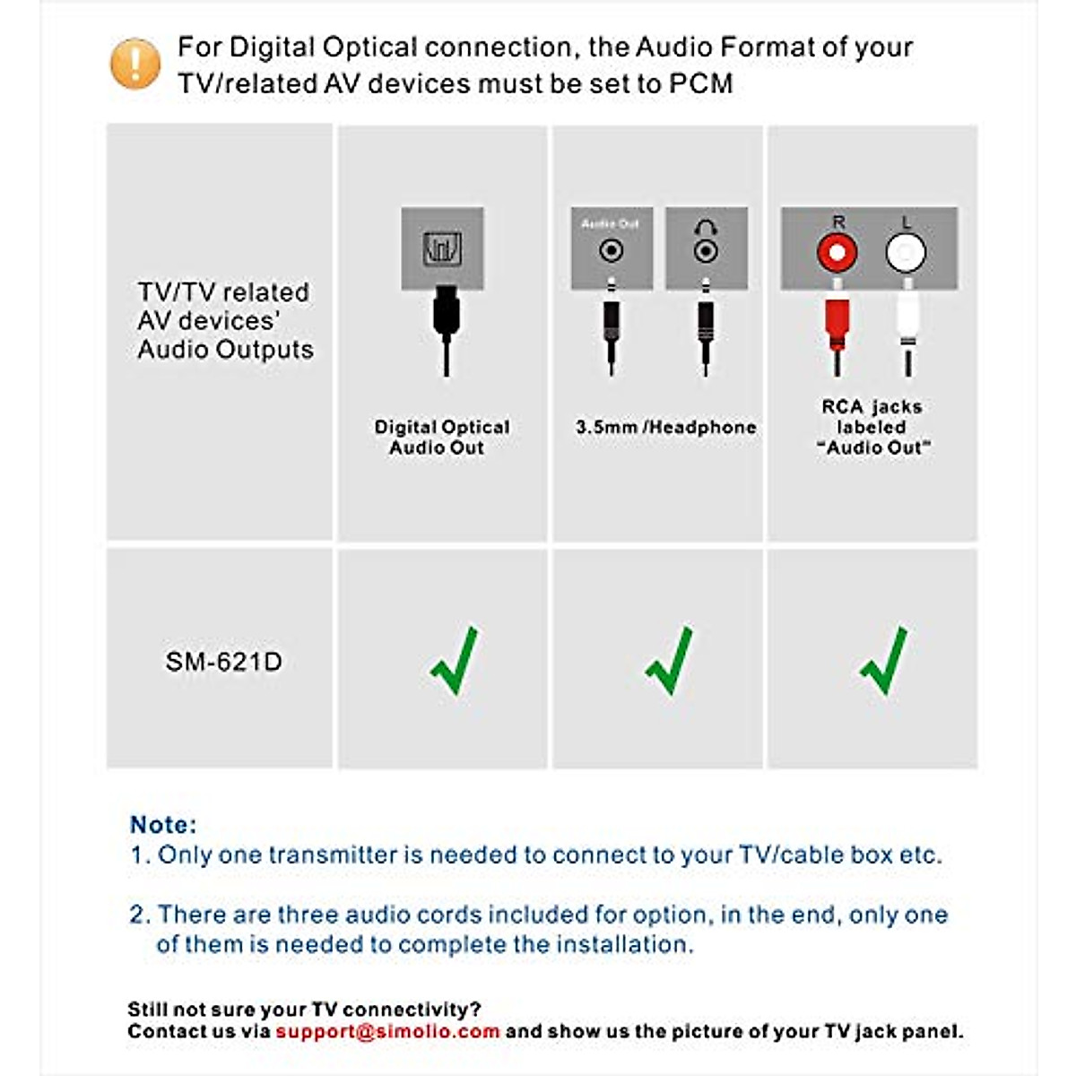 SIMOLIO Clear Dialogue Wireless TV Speakers with Tone Adjustment, Portable Wireless Speakers for TV for Hard of Hearing, Seniors and Elderly, Support Optical/RCA/AUX, Extra Headset & 2 Adapters