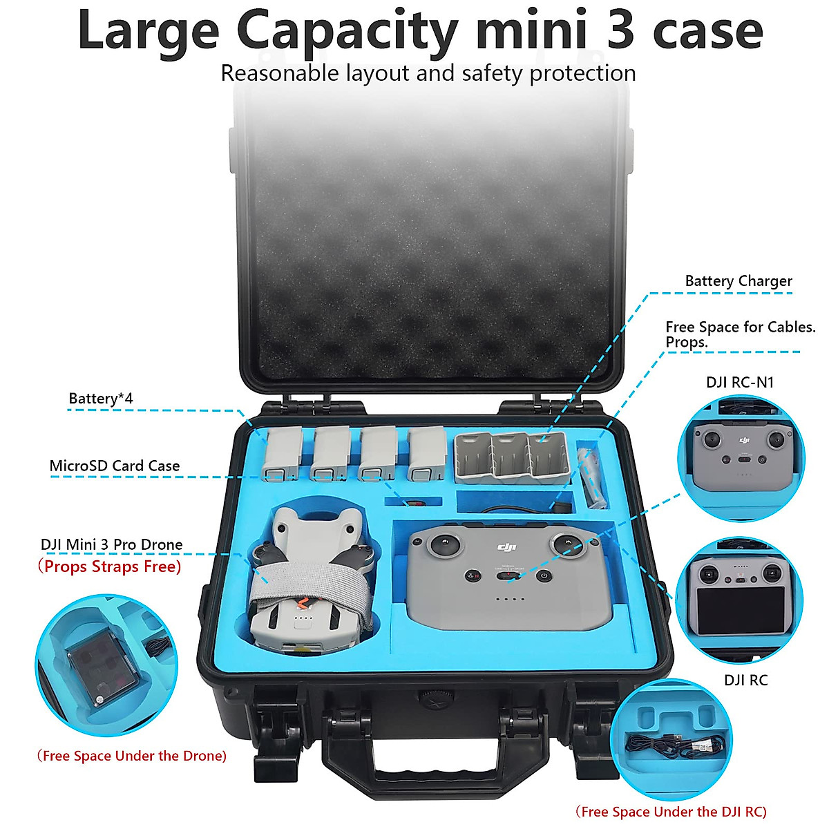 MVMOD Hard Case for DJI Mini 3 Pro, Waterproof Storage Bag for DJI Mini 3/ Mini 3 Pro, Fit for DJI RC with Free Props Strap and MicroSD Card Case (Case Only)