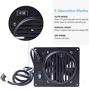 Criditpid WHF100 Vent-Free Wall Heater Blower Fan for Mr. Heater, Dyna-Glo, Dyna-Glo 30,000 BTU, Comfort Glow Vent Free Heaters, Replacement Ventless WHF100 Dyna-Glo Heater Fan Accessory Kit