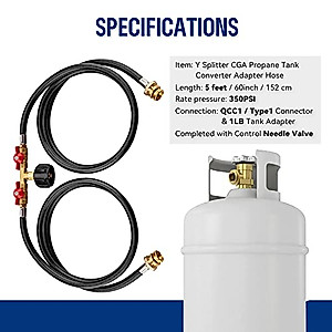 WADEO 5 FT Propane Splitter Hose, Propane Y Splitter 2 Way with Shut Off Valve, Propane Hose Adapter 1lb Portable Appliance to QCC1/Type1 20lb Propane Tank for Gas Grill, Heater, Fire Pit, 350PSI