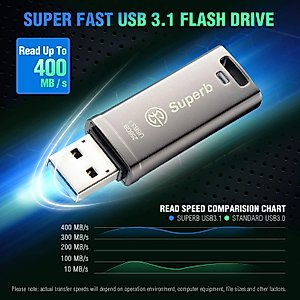 AXE MEMORY Superb 256GB USB 3.1 SuperSpeed Flash Drive, Metal Casing, Optimal Read Speeds Up to 400 MB/s. Write Speeds Up to 200 MB/s