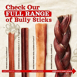 Natural Farm Bully Sticks, Odor-Free, (6 Inch, 12 Ounces), Packaged by Weight, 100% Beef Pizzle Chews, Grass-Fed, Fully Digestible Treats to Keep Your Puppies, Small and Medium Dogs Busy