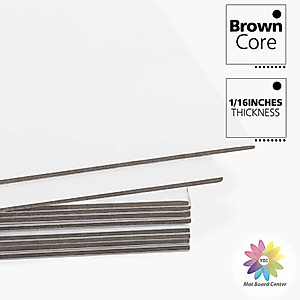 Mat Board Center, 10 Pack 5x7 White Backing Boards, Cardboard for Arts, Prints, Frames, Photos and More