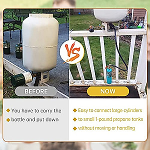 Lapert Upgraded Propane Refill Adapter Hose 36" Propane Extension Refill Hose with Gauge and ON/Off Control Valve for 1LB Propane Gas Tank 350PSI High Pressure Camping (QCC1/Type1 Inlet)