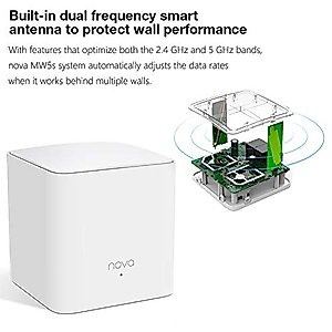 Tenda NOVA Mw5S(2-Pack) Wall-Plug Whole Home Mesh WiFi System, Coverage Up to 2, 500 Sq. Ft, Plug and Play, Router/WiFi Extender Replacement, Gigabit Connection to Your Cable Modem