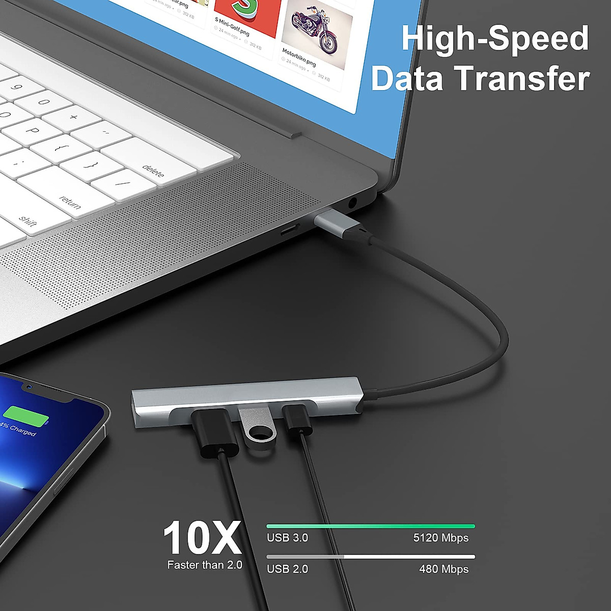 Lightning to USB Hub [Apple MFi Certified] 4-in-1 USB OTG Hub with 3 USB 3.0 Port and Fast Charging Port for iPhone/iPad Compatible with USB Microphones/USB Flash Drive/Keyboard/Mouse/USB Sound Card