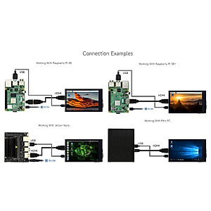 waveshare 3.5inch IPS Capacitive Touch LCD Display, Compatible with Raspberry Pi 5/4B/3B/Zero/Zero W/Zero 2W/Pico/Pico W/Pico WH, 480×800, Adjustable Brightness