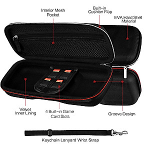 ivoler Carrying Case for RAZER EDGE Wi-Fi/5G/FOUNDERS EDITION, GAMING HANDHELD 6.8''2022 Portable Hard Shell Pouch Carrying Travel Game Bag for RAZER EDGE Accessories Holds 4 Game Cartridge (Black)