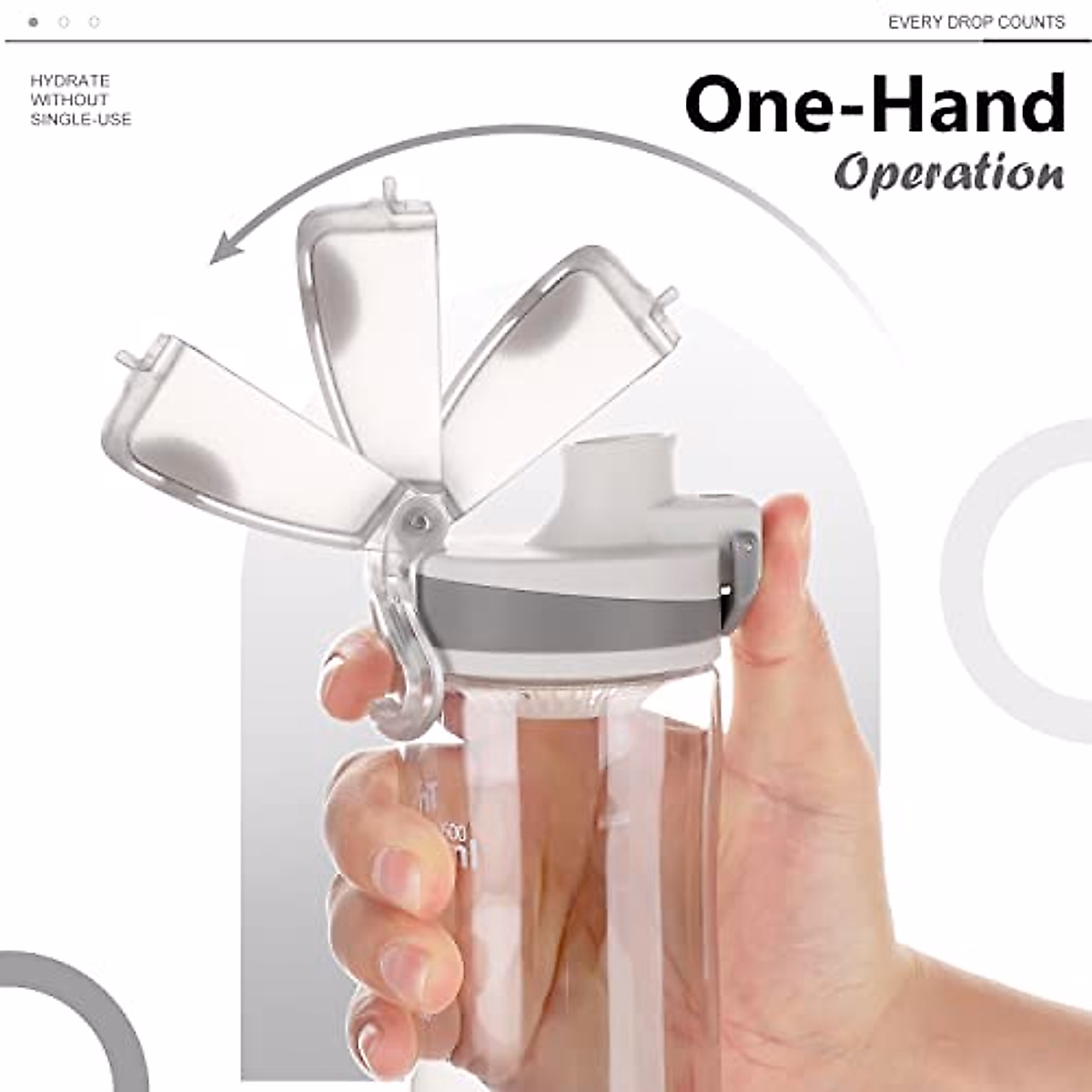 Opard Sports Water Bottles 20 Oz BPA Free Leak Proof Tritan Plastic Bottle Flip Top (Crystal Clear)