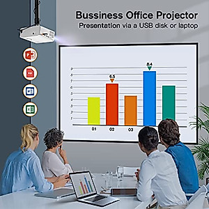 AuKing Projector with WiFi and Bluetooth, 2023 Upgrade Native 1080P 4K Projector Supported, 480 ANSI Outdoor Projector with 100" Screen and Tripod, 400" Home Projector for HDMI/USB/TV Box/Android/iOS