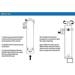 Innovative Marine Minimax Pro Series Media Reactor (Midsize)