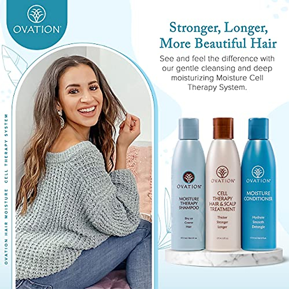 Ovation Hair Moisture Cell Therapy 6 oz System - Moisture Shampoo and Conditioner, Cell Therapy Hair & Scalp Treatment - Hair Treatment Set to Moisturize Thick, Dry Hair