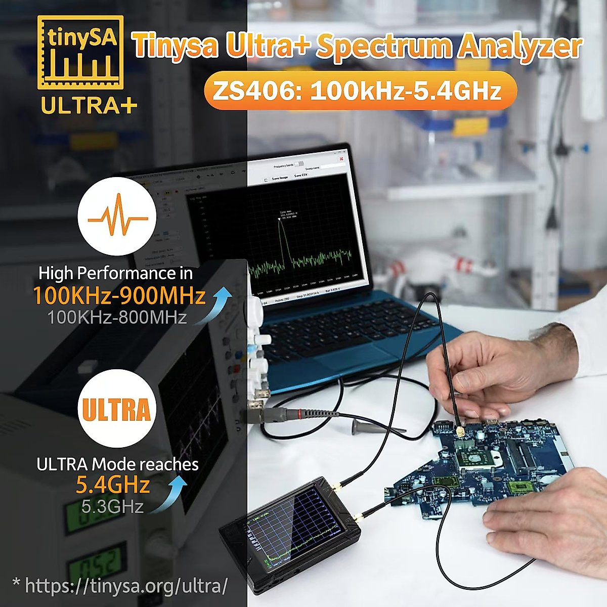 AURSINC TinySA Ultra+ ZS406 Spectrum Analyzer with 50W Attenuator, 2025 4inch 100kHz-5.4GHz V0.4.6 Portable Frequency Analyzer with 32Gb Card,2in1 Signal Generator 100kHz to 900MHz MF/HF/VHF UHF Input