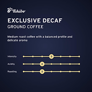 Tchibo Exclusive Decaf Ground Coffee 2 Packs X 8.8oz/250g
