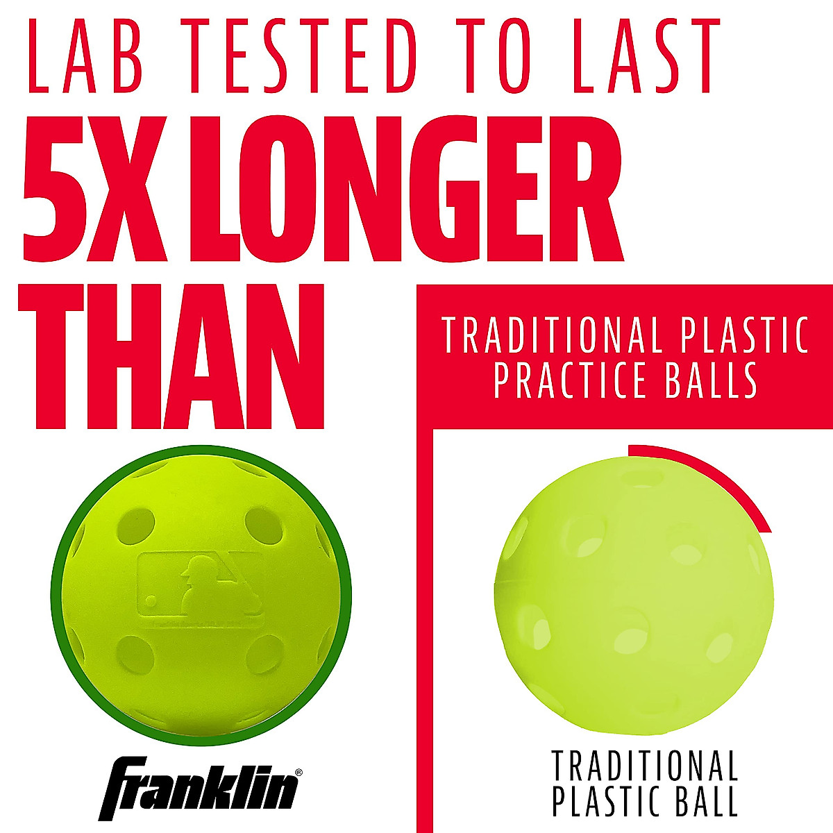 Franklin Sports Plastic Baseballs - Indestruct-A-Ball Plastic Batting Practice Baseballs - Plastic Training Balls - MLB Official Size - Yellow - 6 Pack