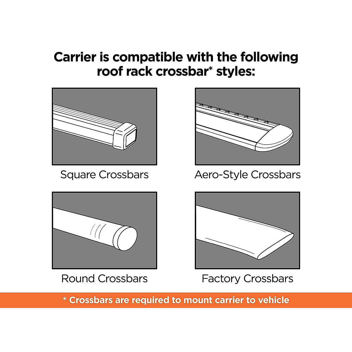 Thule 614 Pulse Rack, Medium, Black