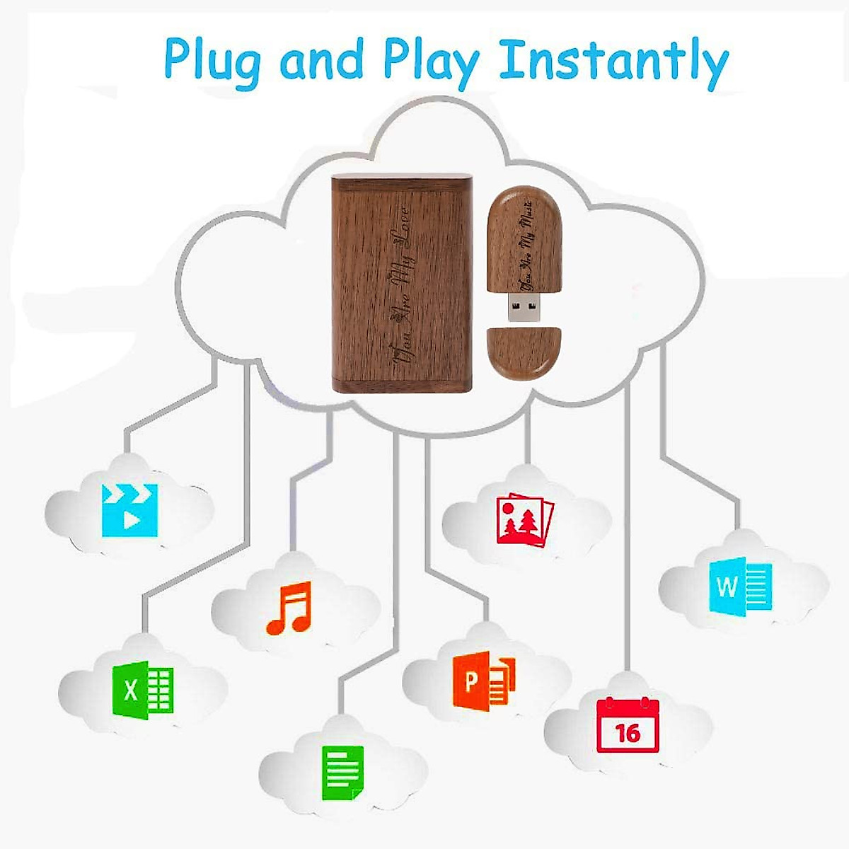 ZLP Customized Gift Wooden 64GB USB 2.0 Flash Drive Memroy Stick Disk Super Speed Thumb Drive Jump Drive and Box Logo Gift Commemorative Custom for Birthday Wedding 64G Walnut