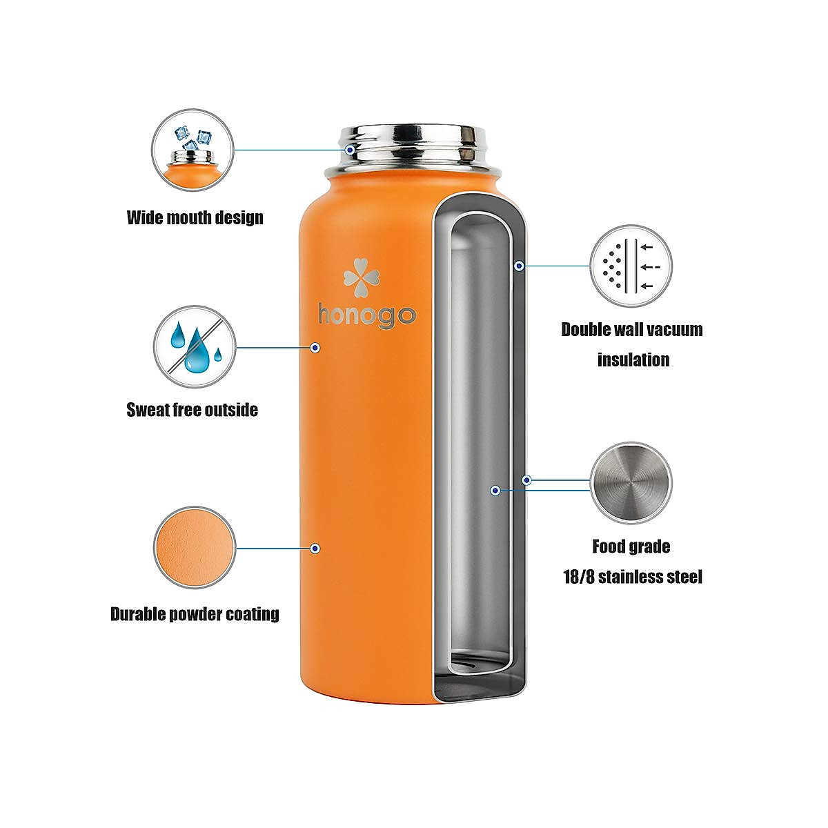 honogo 32 oz Powder Coated Double Wall Vacuum Insulated Sports Water Bottle, 18/8 Stainless Steel Wide Mouth Thermos Flask with Straw Lid & Spout Lid, Leak Proof, Sweat Free, BPA Free (Orange, 32 oz)