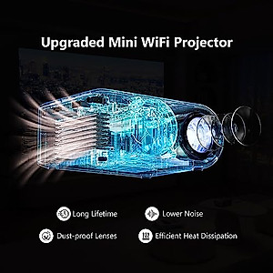 WiFi Mini Projector for iPhone, DZA Outdoor Portable Projector Supports 1080P with Synchronize Smartphone Screen, Movie Projector for Home Theater Compatible with iOS/Android/PC/TV Stick, and HDMI/USB