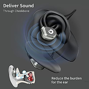 idudu Bone Conduction Headphones Bluetooth Open Ear Sport Headphones Wireless Earphones for Cycling & Running Workout