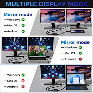 Togconn 4K USB C to Dual HDMI Adapter, Supports 4K@60Hz, USB C to Dual HDMI Female Connector, Type C (Compatible Thunderbolt 3) to 2 HDMI Converter, for MacBook Pro/Air, Dell XPS 13/15