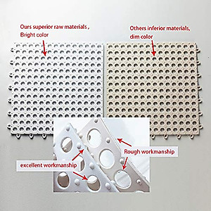 12PCS Interlocking Soft PVC Floor Tiles, No-Slip Pool Shower Bathroom Kitchen Mat with Drain Hole 11.75'' x 11.75'' Decking Tiles Outdoor and Indoor