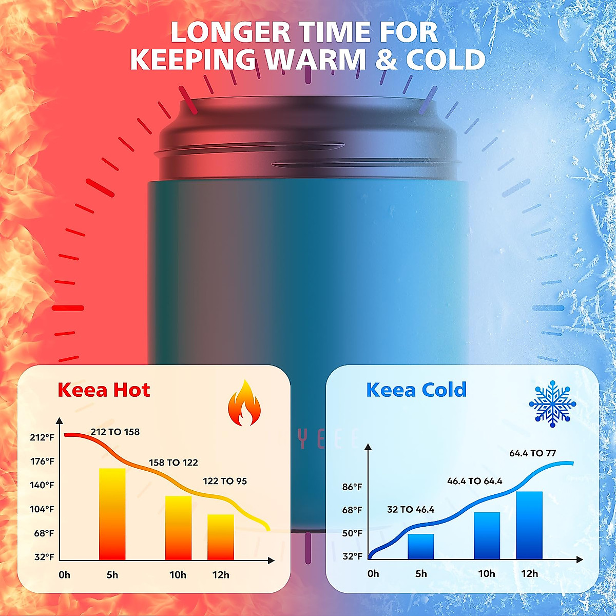 Insulated Food Jar WayEee Vacuum Bento Box Lunch Containers 16 oz for Kids Adults, Stainless Steel Leak Proof Wide Mouth Food Soup Thermos with Spoon Keeps Food Hot Cold for School Travel Picnic -Blue