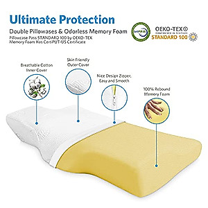 Sufuhom Contour Pillow Memory Foam, Ergonomic Cervical Support Pillows for Head Neck and Shoulder Pain Relief, Sleeping Orthopedic Pillow for Side, Back, Stomach Sleepers Standard 100 by Oeko-TEX