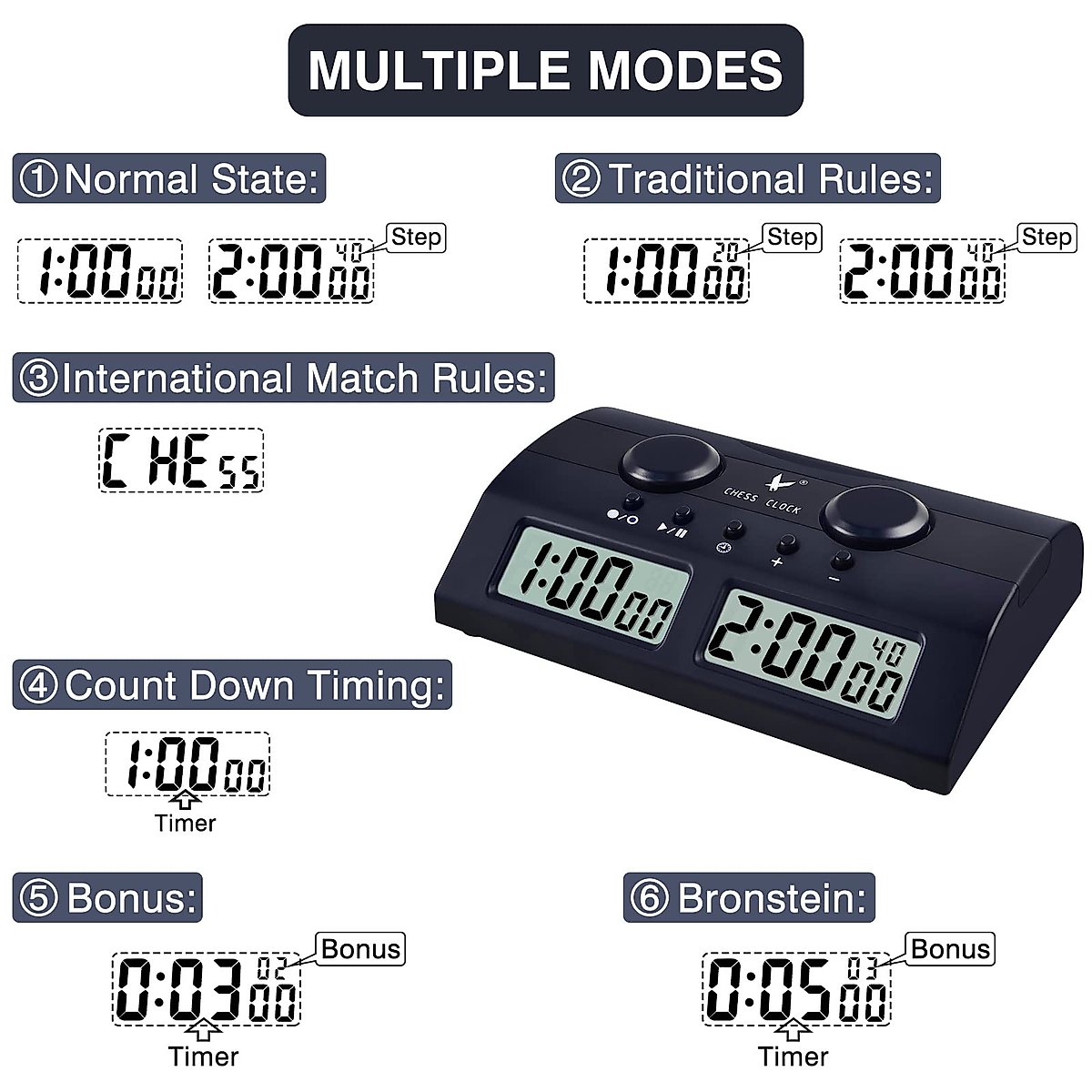 LEAP Chess Clock Professional Chess Timer with Indicator Light and Alarm Clock Features Great for Chess, I-GO, Chinese Chess and Other Board Games（PQ9902C）