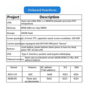 Sipeed maix Hat AIOT Development Board Limited Edition Edge Computing Raspberry Pi Accessories (Maix Hat Board + Camera + Screen)