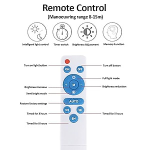 ZXXHNNAIH Solar Street Lights Outdoor - 800W LED Solar Street Light - High Brightness Solar Parking Lot Lights - IP66 Waterproof Solar Lights, Ideal for Rural, Yard, Campus