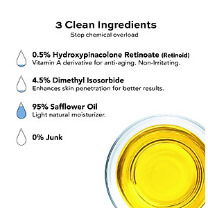 Open Formula Retinoid 5% Serum For Fine Lines, Dark Spots & Uneven Skin Tone. Get The Benefits Of Retinol Without The Irritation. Anti Aging & Anti Wrinkle Face & Eye Moisturizer