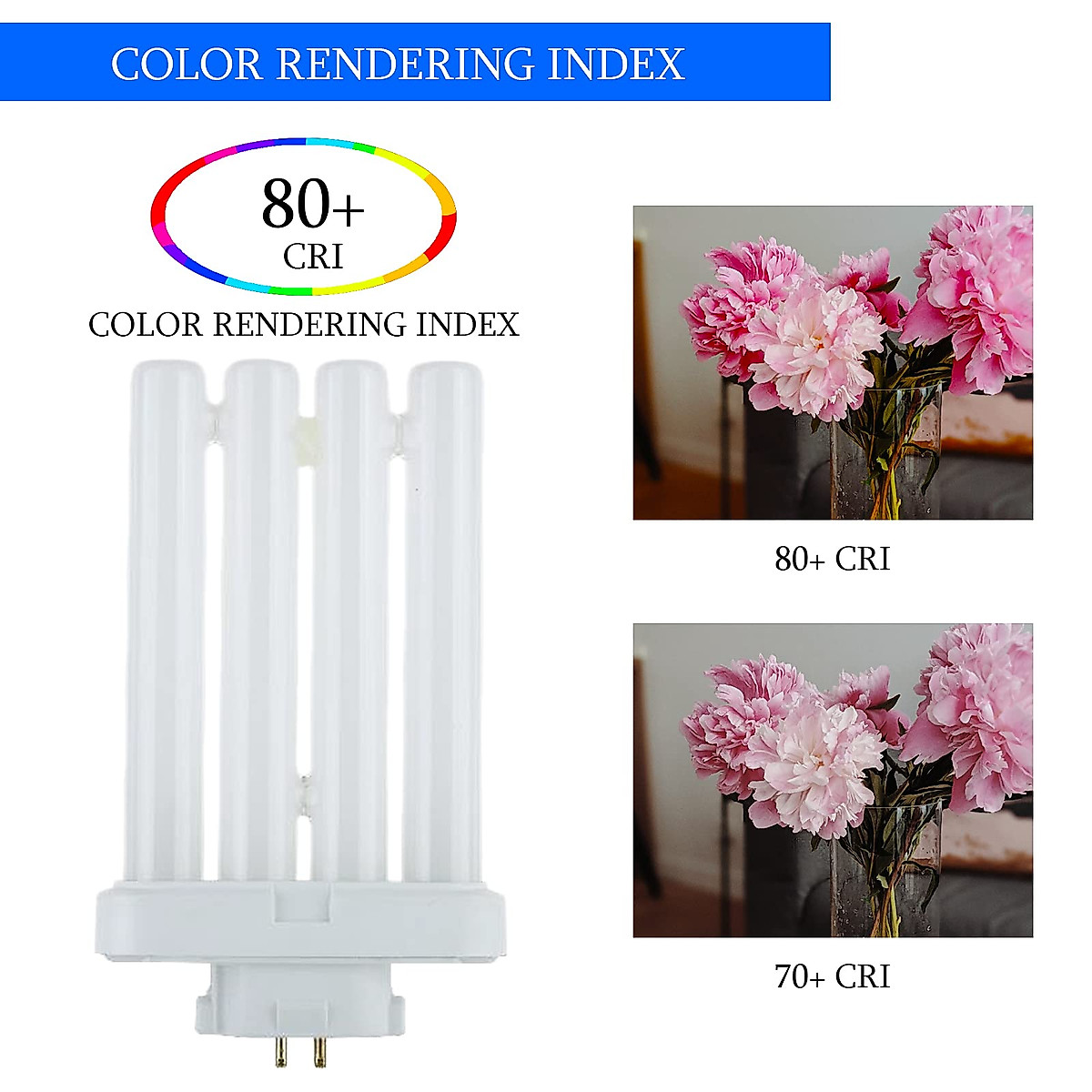 Dysmio Compact Fluorescent 27W Quad Tube, 6500K Daylight Light FML Light Bulbs with GX10Q-4 Base – 2 Pack