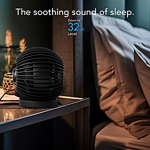 Vornado SPHERE Personal Fan, Small Desktop Globe Fan, Adjustable Fan with Electric Plug In, Quiet Fan for Bedside, Table Top, and Desk