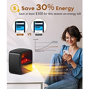COSYAIREY Space Heater Fireplace, Energy Efficient Space Heater Dynamic Flame Effect, 30% Energy Saving,1s Fast Heating Electric Space Heaters for Indoor Use, Electric Space Heater Tip-Over Protection