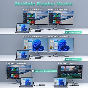MTAKYI Surface Dock Triple Display with Power Supply, 12 in 1 Surface Pro Docking Station Dual 4K HDMI+VGA for Surface Pro 9/8/X/7/6/5/4/3, Surface Laptop go/5/4/3/2/1 USB C Splitter