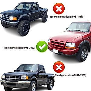 Headlights Assembly Replacement for 1998 1999 2000 Ford Ranger Pickup Truck Headlamp Assembly Driver and Right Passenger Side, Factory OE Style