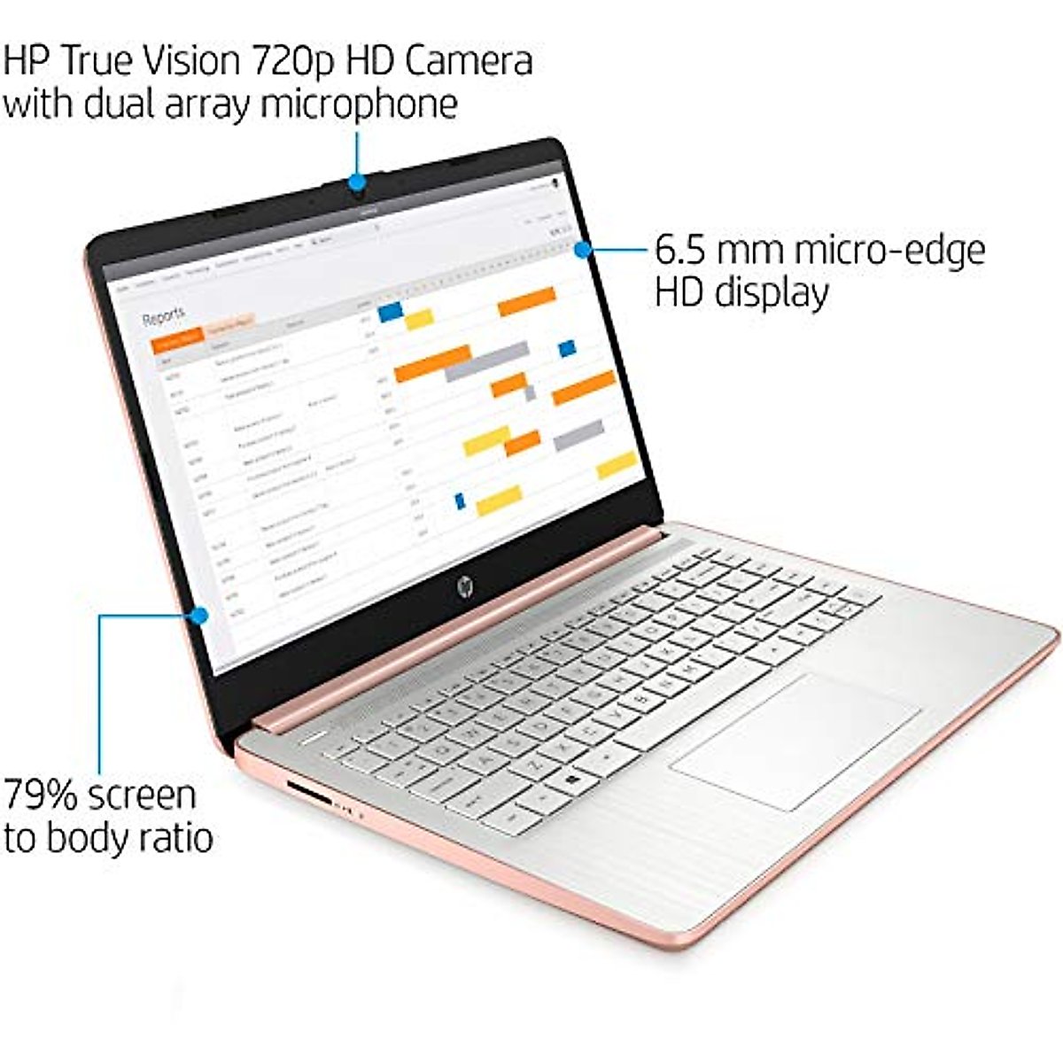 HP Stream 14in HD Display, Intel Celeron N4120 Dual-Core Processor 16GB DDR4 RAM 128GB Storage (64GB eMMC+64GB Card) HDMI WiFi Webcam Bluetooth 1-Year Microsoft 365 Win11 Rose Gold, W/GaLiMu