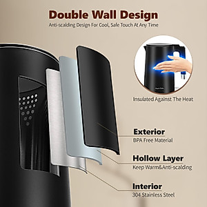 Taylor Swoden Electric Tea Kettles for Boiling Water, Double Wall Stainless Steel 1.5L Hot Water Boiler with Auto Shut-Off & Boil Dry Protection, Cordless Base & LED Indicator, 1500W, Black