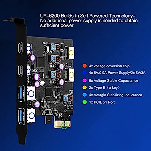 6 Ports USB PCIE Card (2X Type-E Adapter,2X USB 3.0-C, 2X USB A) PCI Express USB Cards PC Front Panel Header for Windows 7/8/10 Linux and MacPro 4.1/5.1