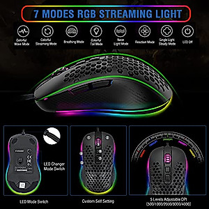 Mechanical Keyboard and Mouse Combo, E-YOOSO Blue Switches Wired Gaming Keyboard Mouse with 87 Keys, Mechanical Clicky Keyboard with Backlit & RGB LED Sidelight and Mouse Pad, for Windows/Mac/PC