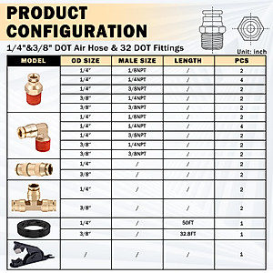 CheeMuii 32 Pcs Brass DOT Air Line Fittings With 50 FT 1/4" and 32.8 FT 3/8" DOT Air Lines Kit 3/8" 1/2" NPT Thread & Quick Connect Fittings for Semi Truck Trailer or Industrial Air System