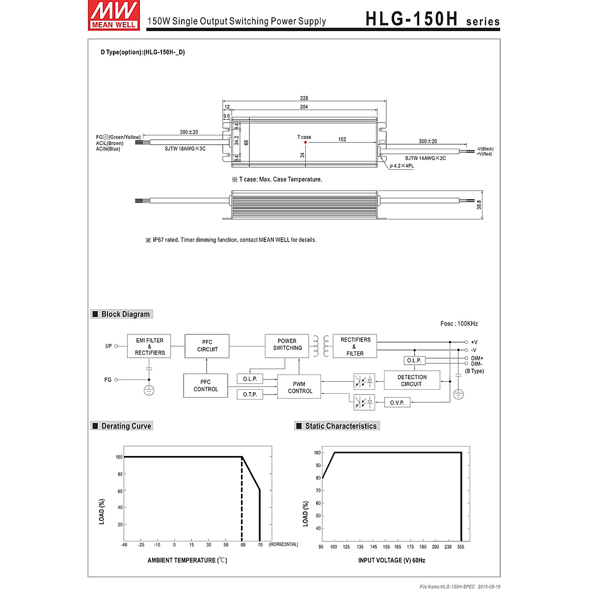 MW Mean Well HLG-150H-48 48V 3.2A 150W Single Output LED Switching Power Supply