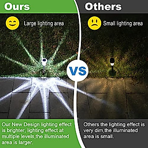 HENRE Solar Pathway Lights Outdoor Waterproof IP65- Stainless Steel Solar Outdoor Lights, Solar Lights for Outside Yard Walkway Patio Garden Decorative, Cool White (6PK)