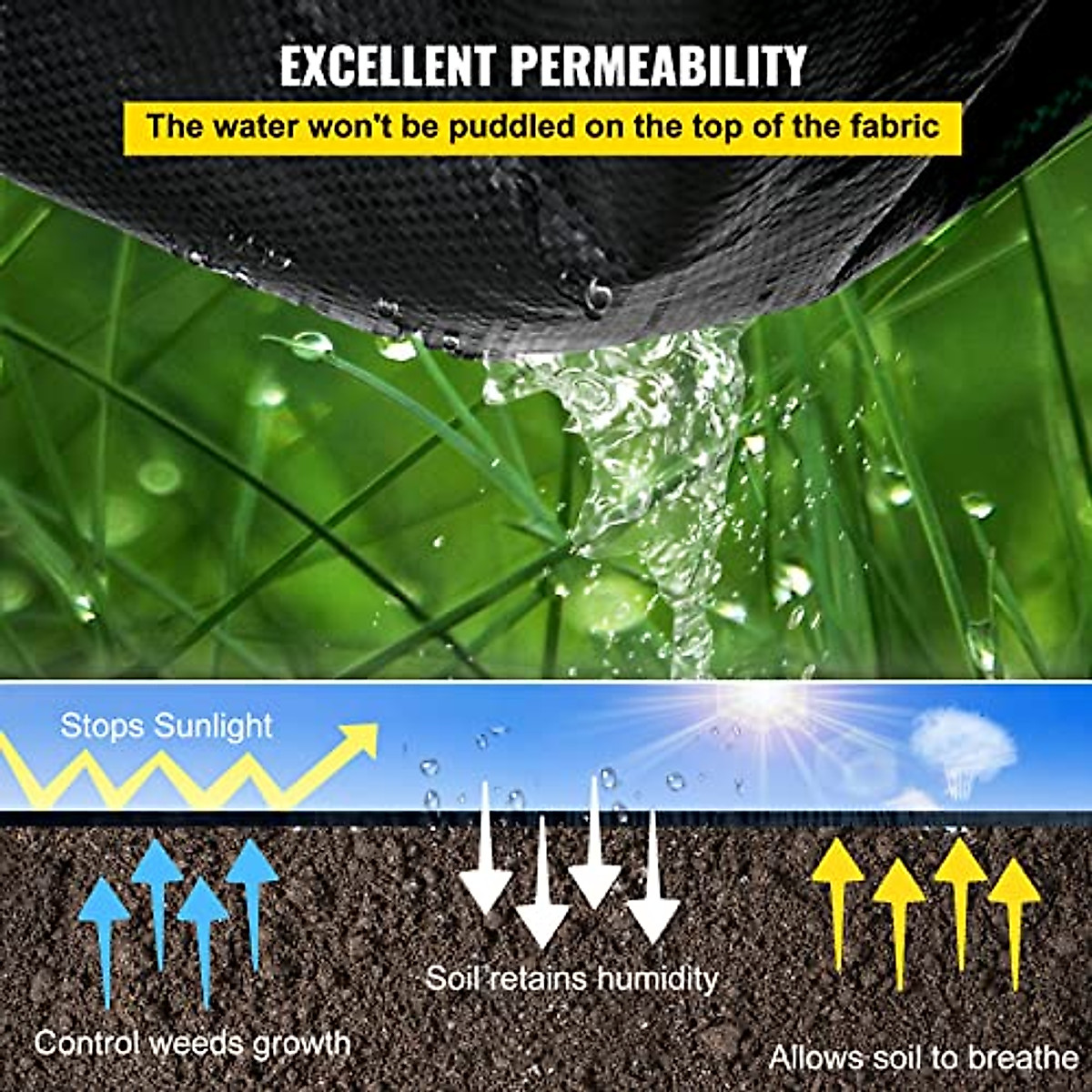 Happybuy 6x300ft Premium Weed Barrier Landscape Fabric Heavy Duty 2.4OZ, Woven Weed Control Fabric, High Permeability Good for Flower Bed, Geotextile Fabric Underlayment, Driveway Fabric Ground Cover