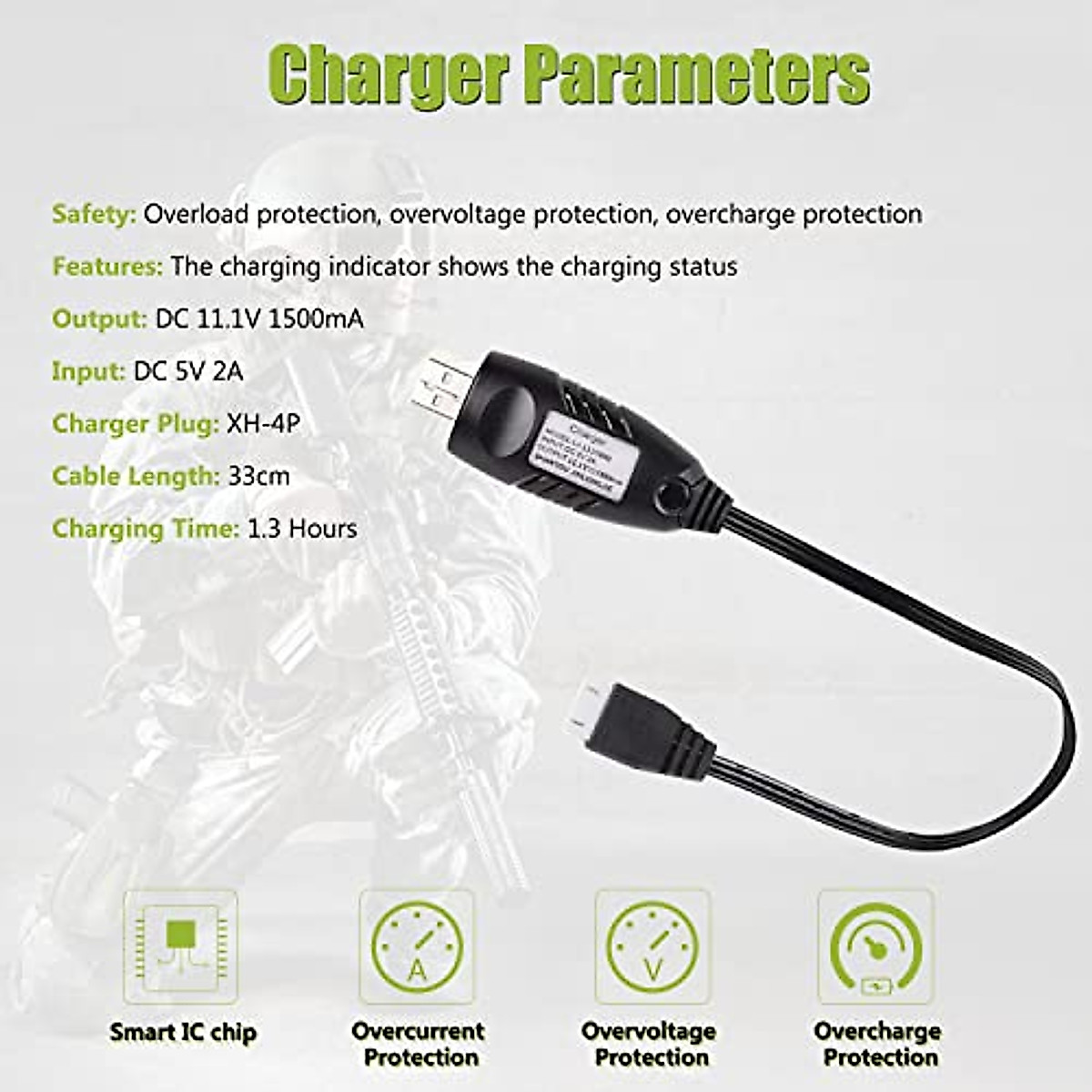 VICMILE Airsoft Battery 11.1V 2000mAh SM2P Plug with USB Charger Compatible with Airsoft Gel Water Bead Blaster Rechargeable Batteries 2PACK