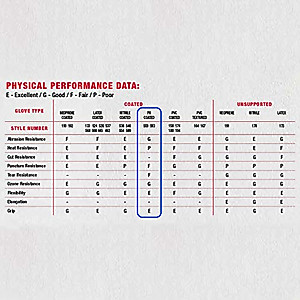 Wells Lamont mens 559lf Work Gloves, Black, Large Pack of 6 US